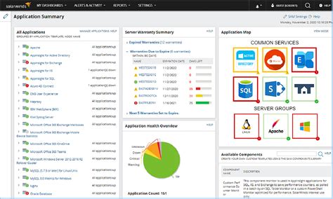 Top 10 Application Performance Monitoring Tools