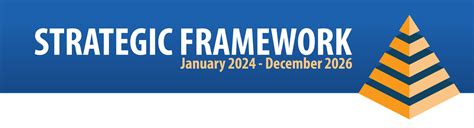 Strategic Framework