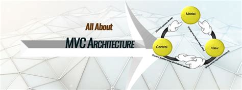 All About Mvc Architecture Railscarma Blog
