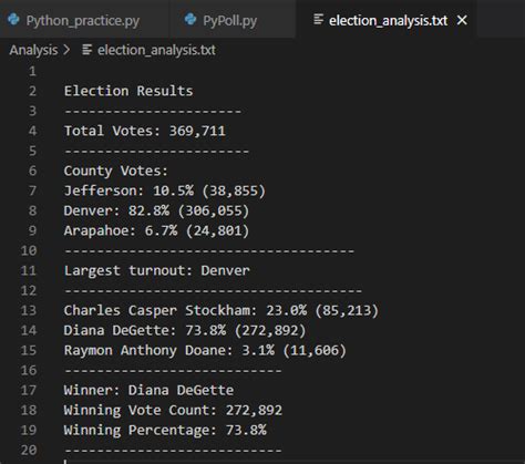 github leyzer1 03 election analysis with python