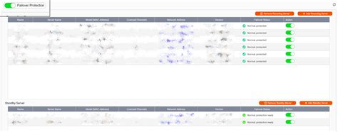 How Do I Enable Failover Function In Qvr Center Qnap