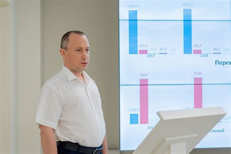 Магистры АВИШ защитили диссертации по программе «Процессная аналитика РУТ МИИТ