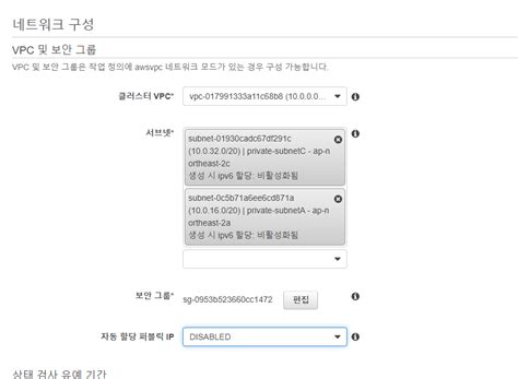 Aws Vpc Alb Ecs Fargate
