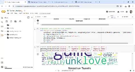 Subhas Mukherjee On Linkedin Internship Datascience