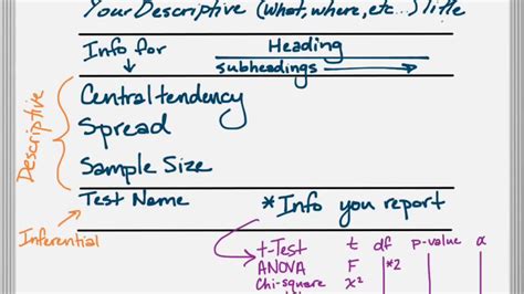 Apa Style Table Cabinets Matttroy