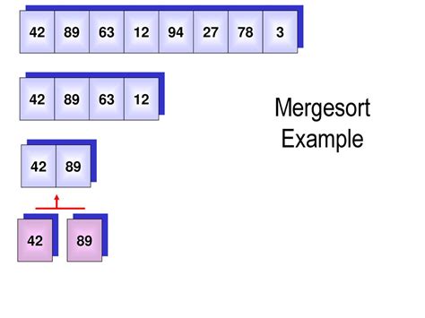 Comp 352 Data Structures And Algorithms Ppt Download