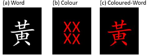 1 Example Of The Stroop Test A Word Condition Yellow Written In