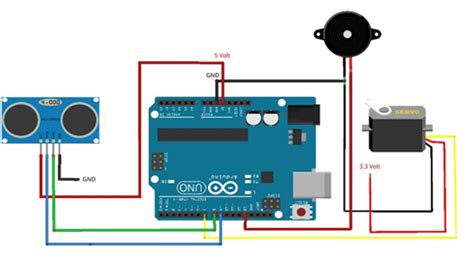 Wahyu Ajis Saputra Prototype Sistem Pengamanan Pada Palang Pintu Lintasan Kereta Api Berbasis