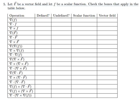 Solved Decide If Vector Fields And Scalars Are Defined And Chegg