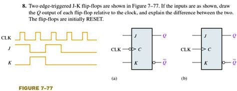 8 Two Edge Triggered J K Flip Flops Are Shown In Figure 7 77 If The