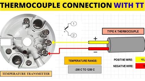 Thermocouple Wiring