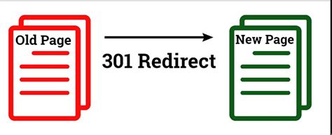 how do 301 redirects affect a website s seo