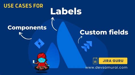 Use Cases For Components Labels And Custom Fields In Jira