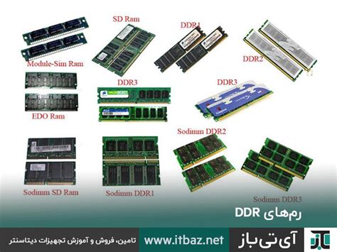 رم Ddr، آشنایی با رم Ddr و انواع آن برای رایانه ها و سرورها آی تی باز