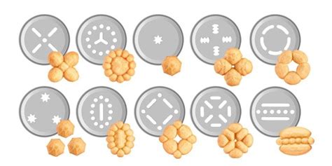 Tescoma Delícia 630535 00 Lis Na Těsto Zdobička Tescoma