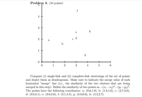 Solved Compute I Single Link And Ii Complete Link
