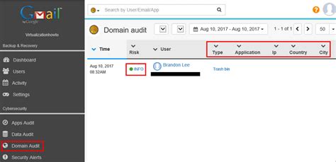 Spinbackup G Suite Backup And Security Configuration Virtualization Howto
