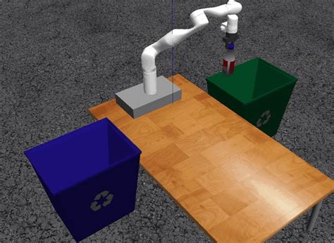 Pick And Place Workflow In Gazebo Using Ros Matlab And Simulink