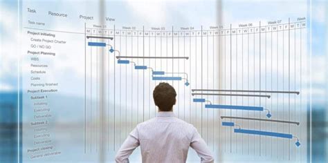 How Do You Define A Project As Successful Ingenium Web