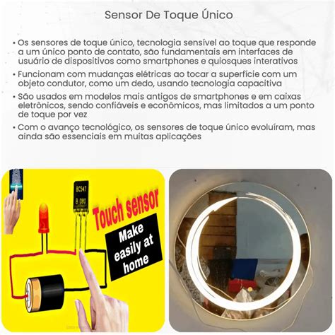 Sensor De Toque único Como Funciona Aplicação E Vantagens