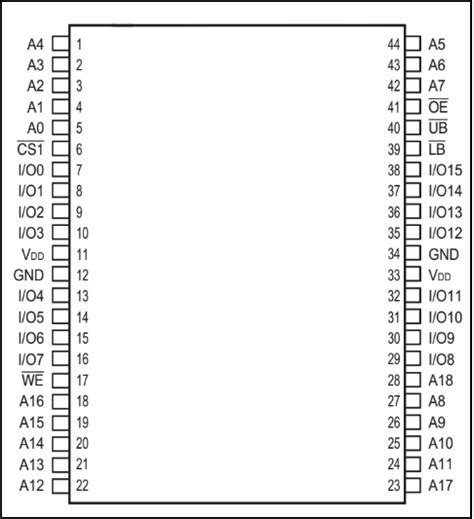 25 Fsmc—扩展外部sram — 野火 Stm32 Hal库开发实战指南——基于野火f4系列开发板 文档