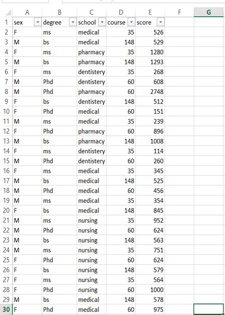 Solved Ratio Calculation Qlik Community 999142