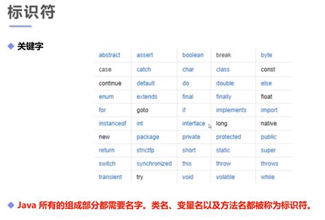 【系统性扩展学习】了解回顾标识符、数据类型、数据类型转换、变量等知识点和实操。并了解运算原理和断点调试小技巧。【萌新友好版】 Csdn博客 【系统性扩展学习】了解回顾标识符、数据类型、数据类型转换、变量等知识点和实操。并了解运算原理和断点调试小技巧。【萌新友好版】 Csdn博客