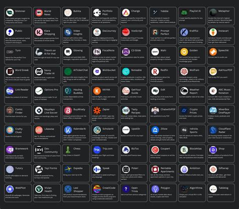 how to use third party plugins in chatgpt 80 plugins just added by