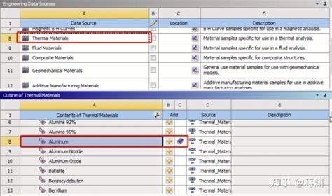 【热分析】ansys Workbench 芯片散热分析 稳态and瞬态热分析（上） 知乎