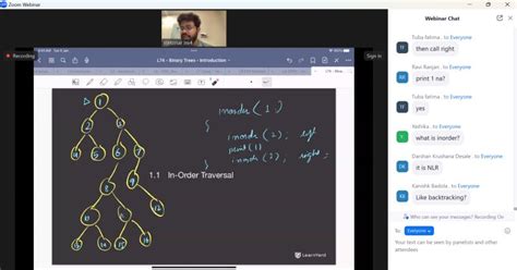Pralayesh Mukherjee On Linkedin Leetcode Dsa Java