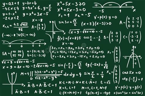 Contexte Mathématique Solution Déquation Formule Scientifique Physique Ou Graphique Algèbre