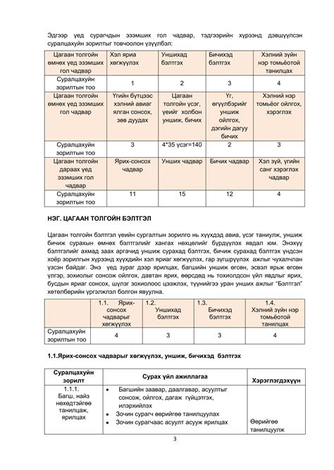Монгол хэлний АВИА ҮСЭГ Mongol Khel Useg Avia Pdf