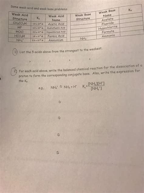 Solved Some Weak Acid And Weak Base Problems Weak Acid Chegg