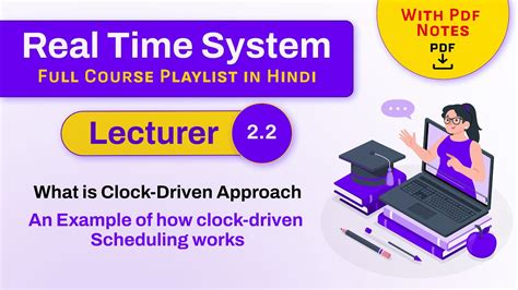 Clock Driven Approach Clock Driven Scheduling Real Time Scheduling