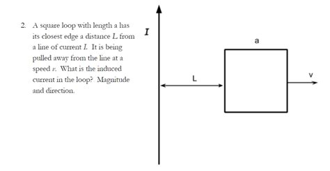 Solved A Square Loop With Length A Has Its Closest Edge A Chegg