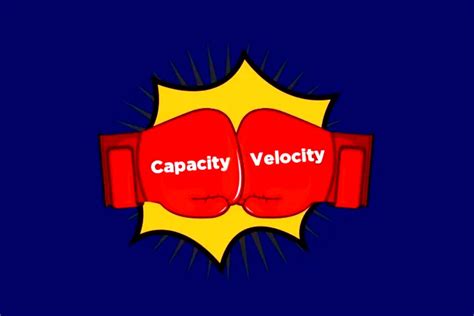 Velocity Vs Capacity In Scrum🚀 📌 What Is Velocity Velocity Is A… Anjana Devi H