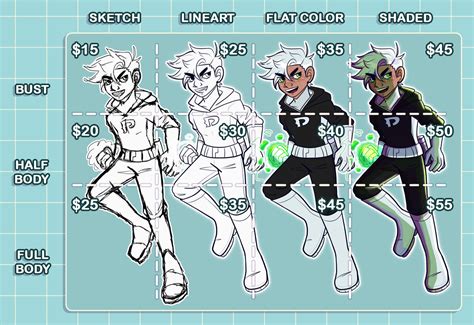 Commission Info By Cmp200 On Deviantart