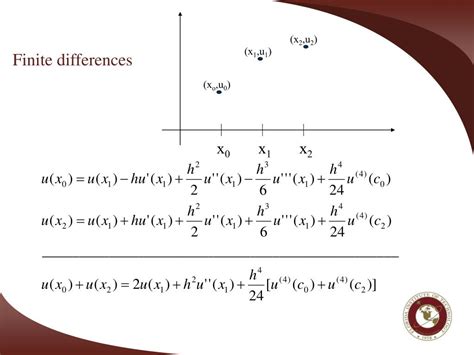 PPT Solving An Elliptic PDE Using Finite Differences Numerical