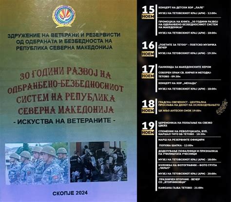 Активности за одбележување на Денот на ослободувањето на Тетово 19 ноември Тетово Инфо