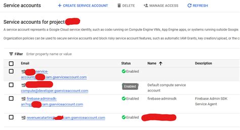 Firebase Project Appspot Gserviceaccount Com Is Missing And I Have Xxx Project Iam