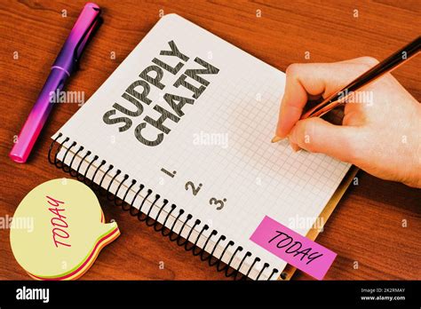 Conceptual Caption Supply Chain Word Written On System Of Organization And Processes From