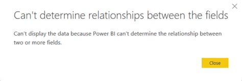 Powerbi Dax Simulate Results For Different Values Of X Variable
