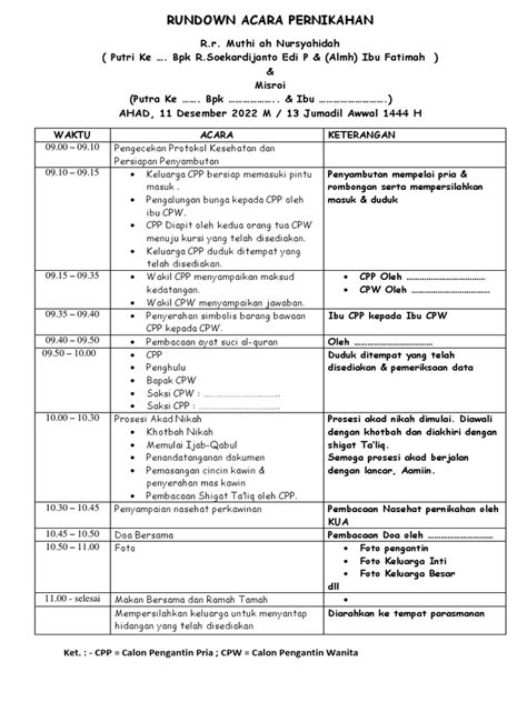 Rundown Acara Pernikahan Muthi Pdf