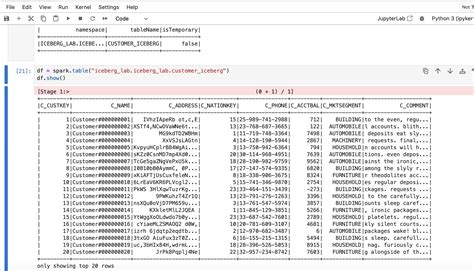 getting started with iceberg tables