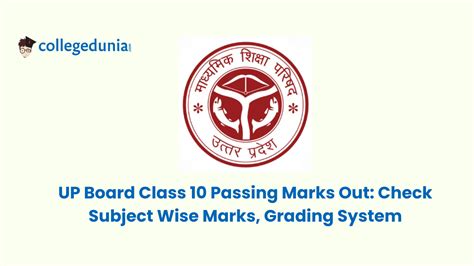 Up Board Class 10 Passing Marks Out Check Subject Wise Marks Grading System