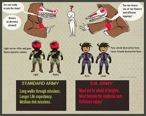 From The Empire Army Serial Cipher