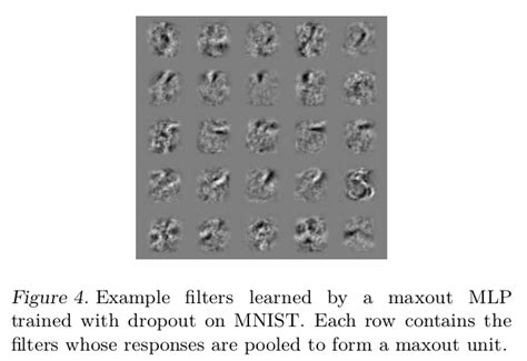 Maxout Networks