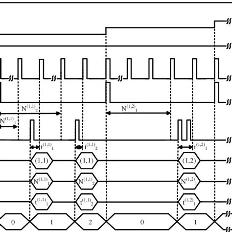 Schematic Diagram Of Single Photon Reflectivity And Depth Imaging Download Scientific Diagram