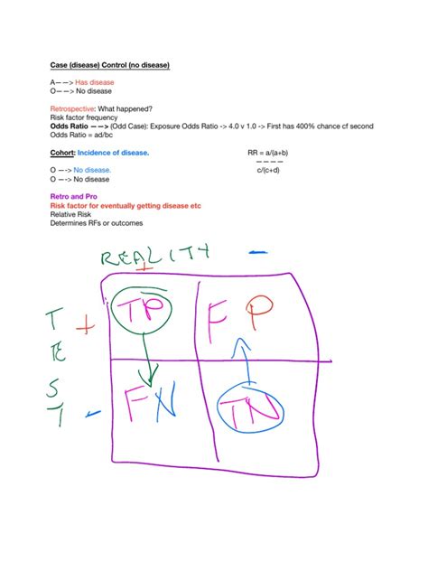 Biostatistics Pdf Type I And Type Ii Errors Null Hypothesis