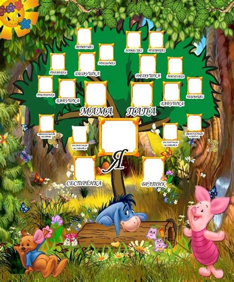 Шаблон генеалогического древа Генеалогическое древо Семейное дерево шаблоны Шаблоны